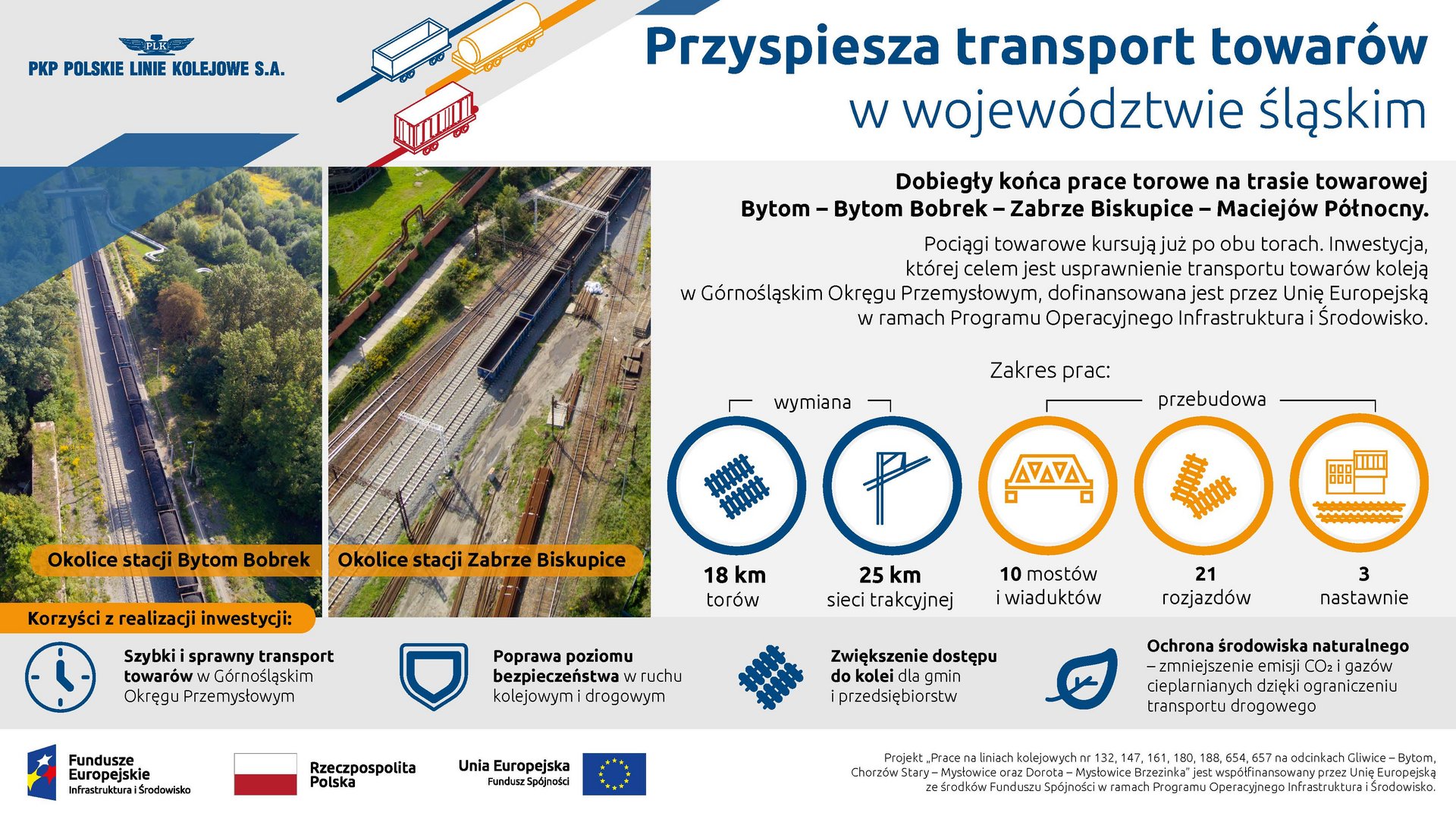 Po mostach i wiaduktach sprawny i bezpieczny przewóz towarów koleją w ...