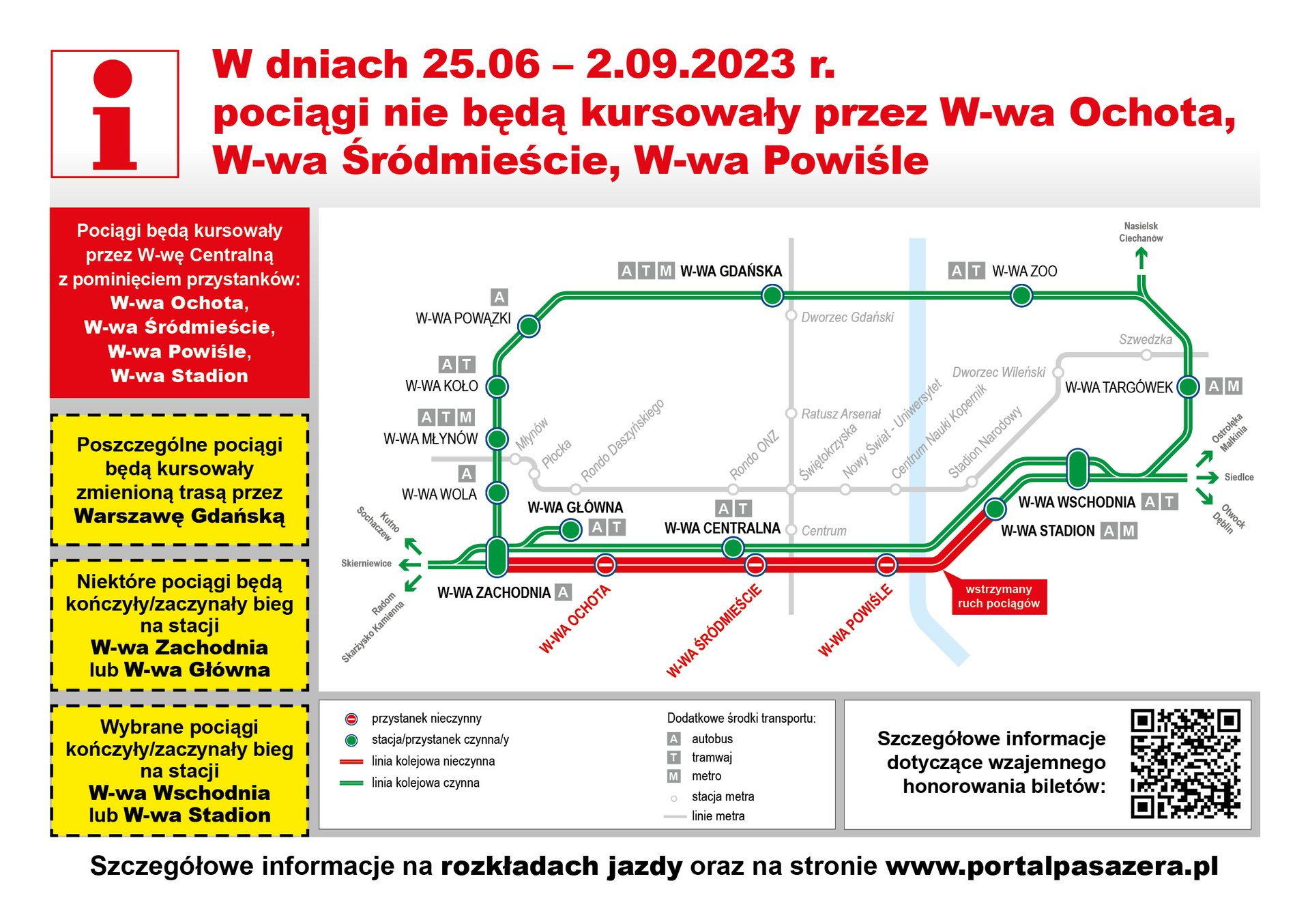 Budowa torów i nowych peronów na Warszawie Zachodniej. Będą zmiany w komunikacji - PKP Polskie ...