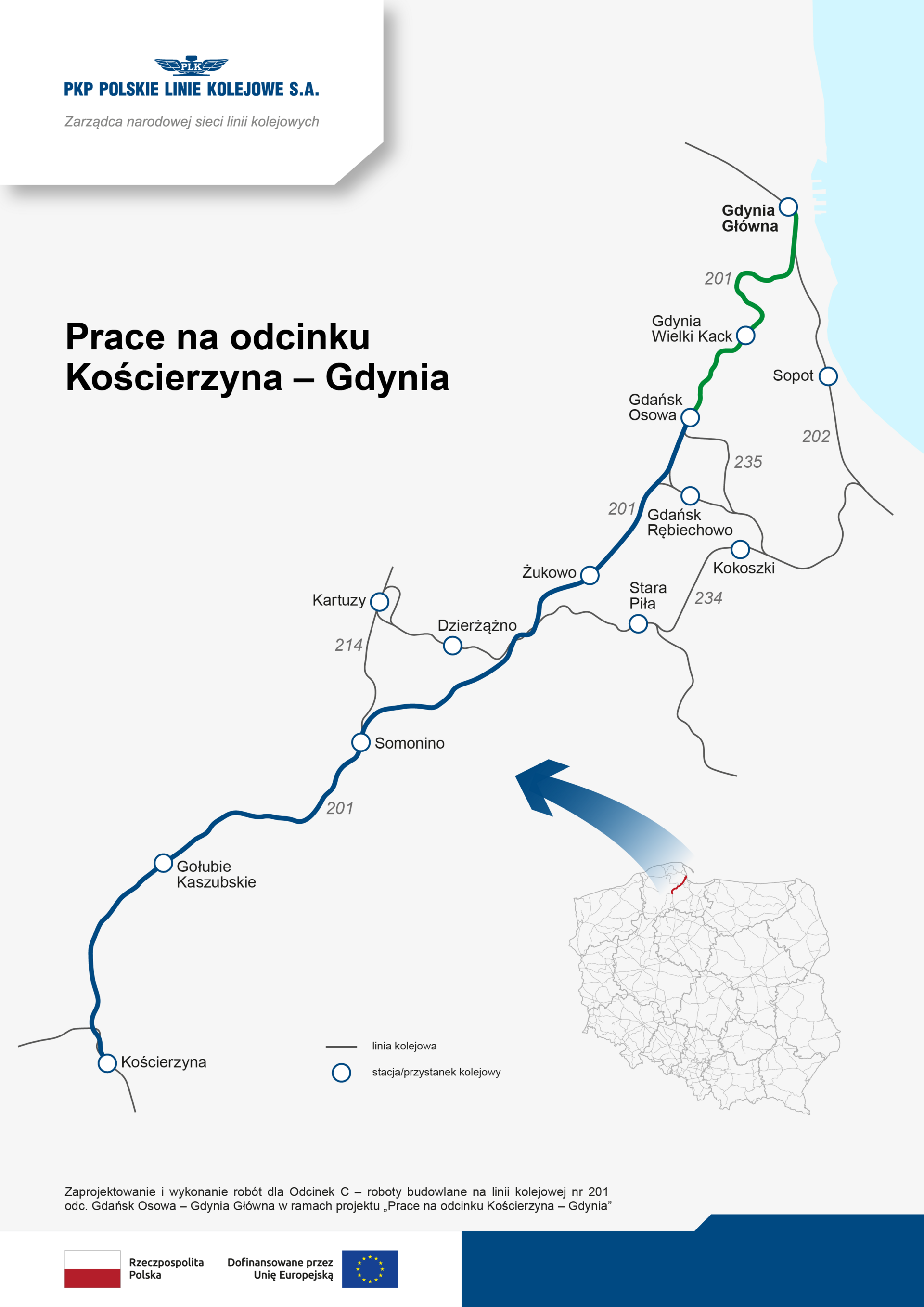 Z Gdańska do Gdyni po trzech torach. Ogłaszamy kolejny przetarg na ...