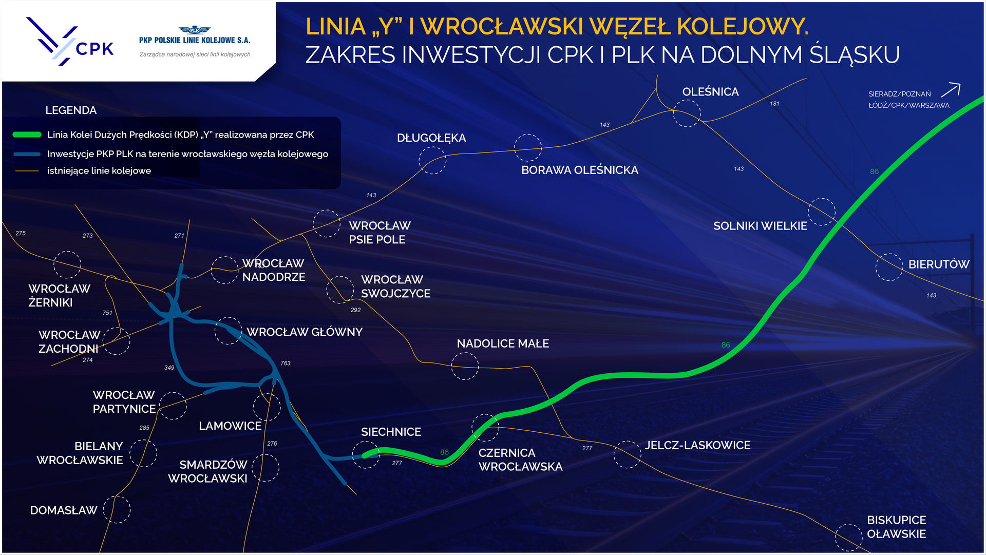 LOK Report - Polen: PLK SA und CPK gestalten gemeinsam die Zukunft des ...